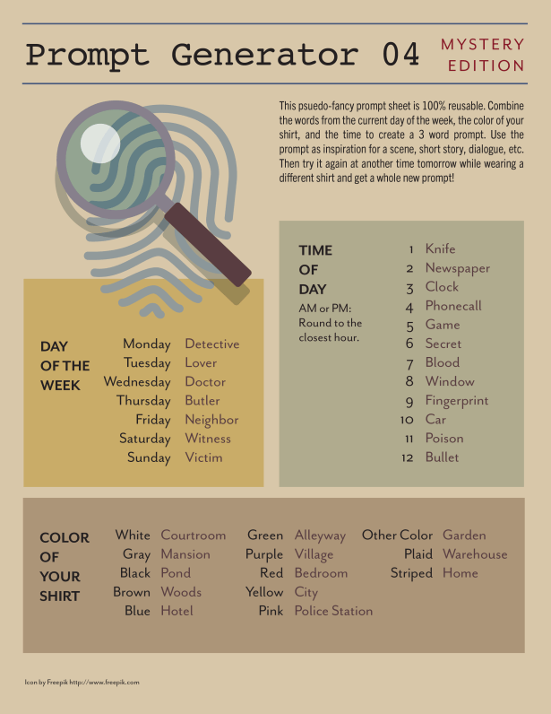 Prompt Generator Mystery Edition – Write Free or Die